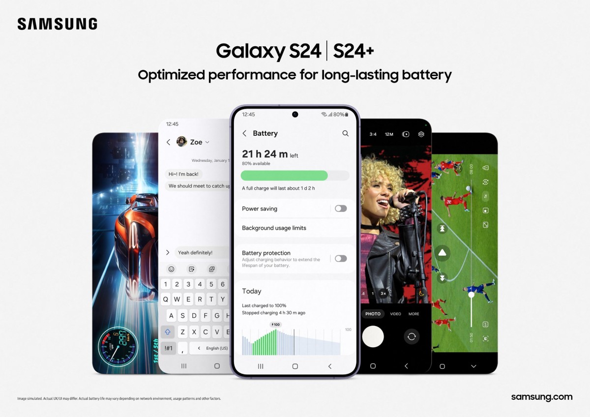 Samsung dévoile le Galaxy S24+ avec un affichage QHD+ et 12GB de RAM ...